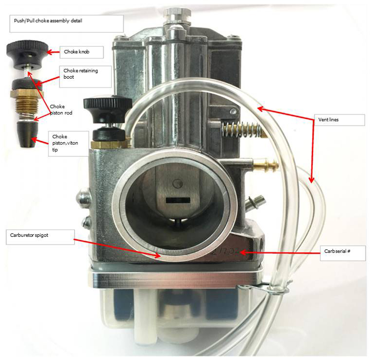 Buying Guides Lectron Operation Principles & Specs