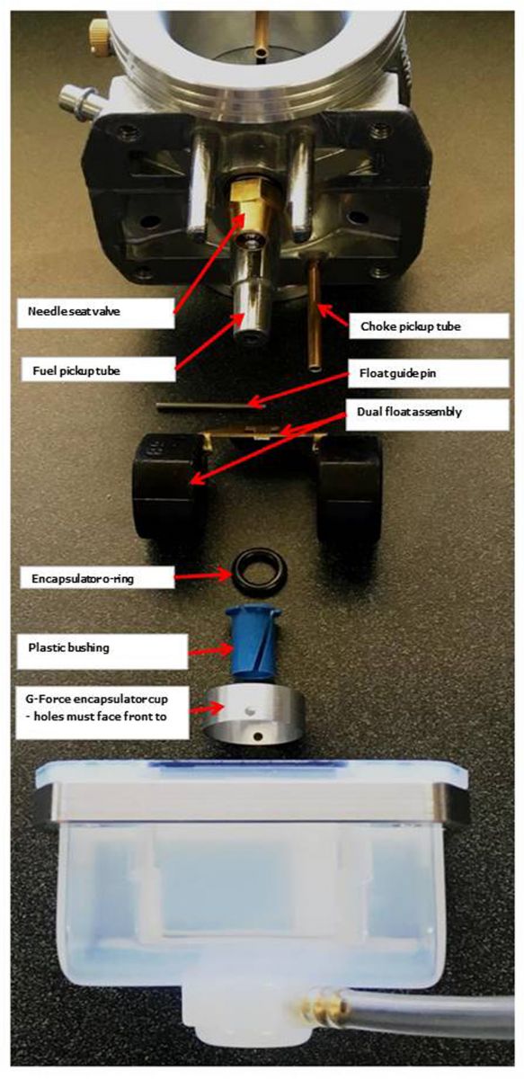 Buying Guides Lectron Operation Principles & Specs